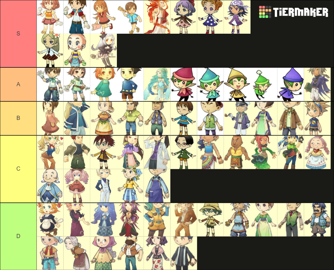 harvest moon animal parade characters Tier List (Community Rankings) - TierMaker