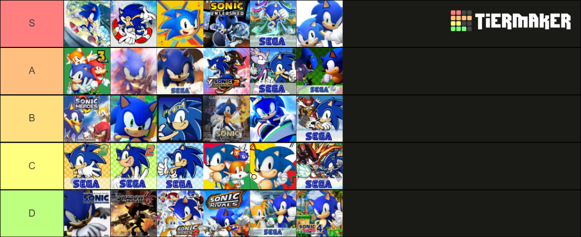 Sonic Games (Frontiers 2022 Update) Tier List (Community Rankings ...