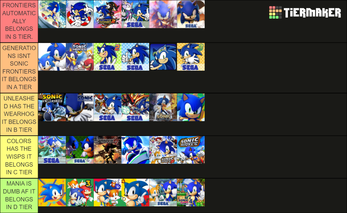 Sonic Games (Frontiers 2022 Update) Tier List (Community Rankings ...