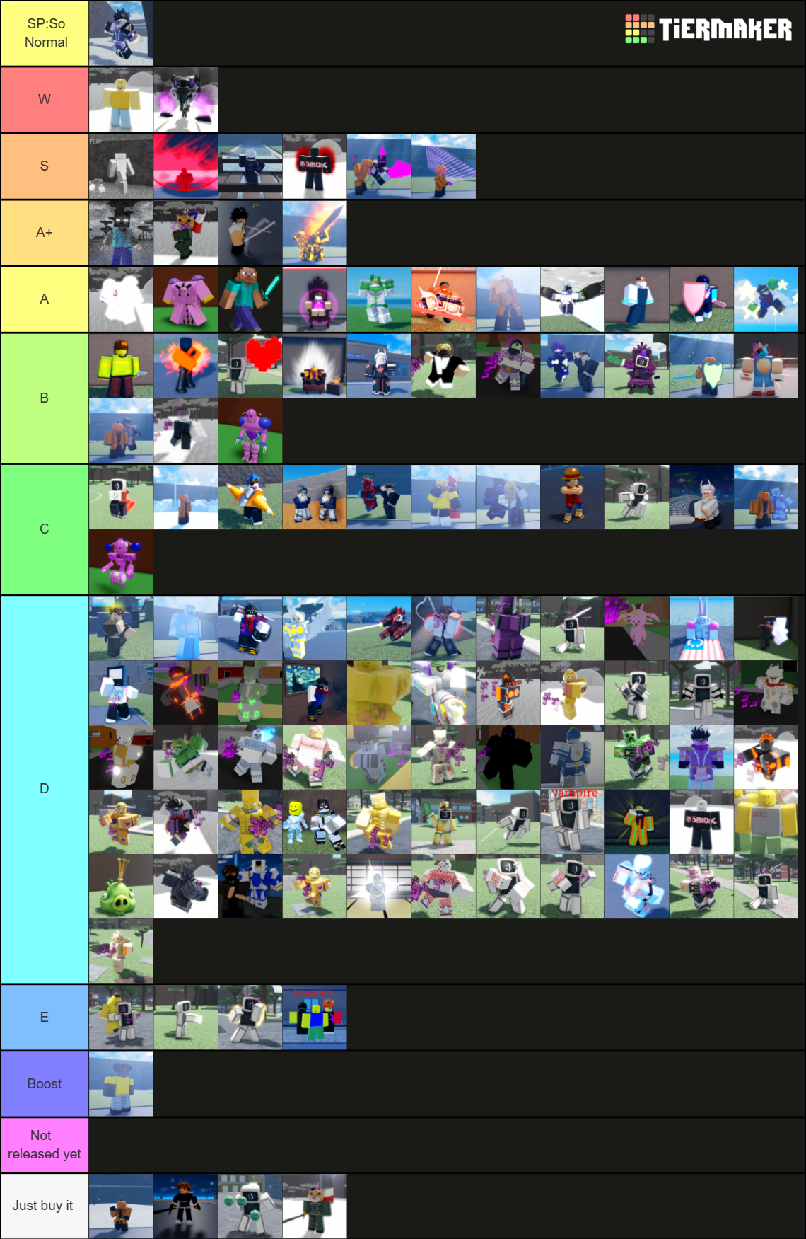 My Modded Day Ob Tierlist Tier List (Community Rankings) - TierMaker