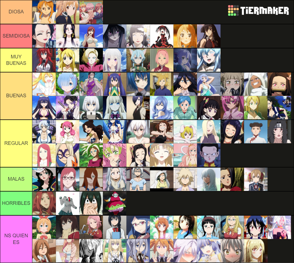 Anime Waifus Tier List (Community Rankings) - TierMaker