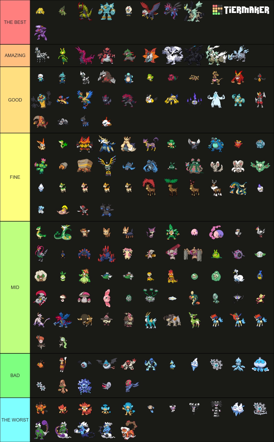 Unova Pokemon Tier List (Community Rankings) - TierMaker