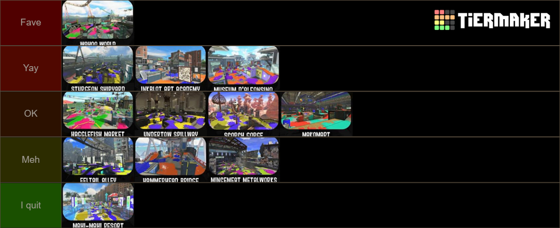All splatoon 3 release maps Tier List (Community Rankings) - TierMaker