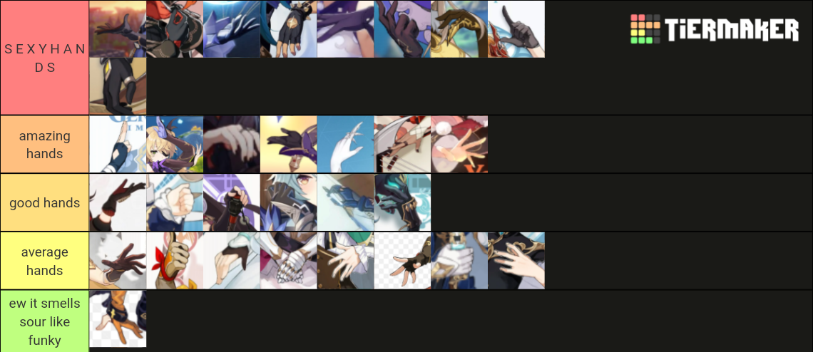 Genshin Impact Hands Tier List (Community Rankings) - TierMaker
