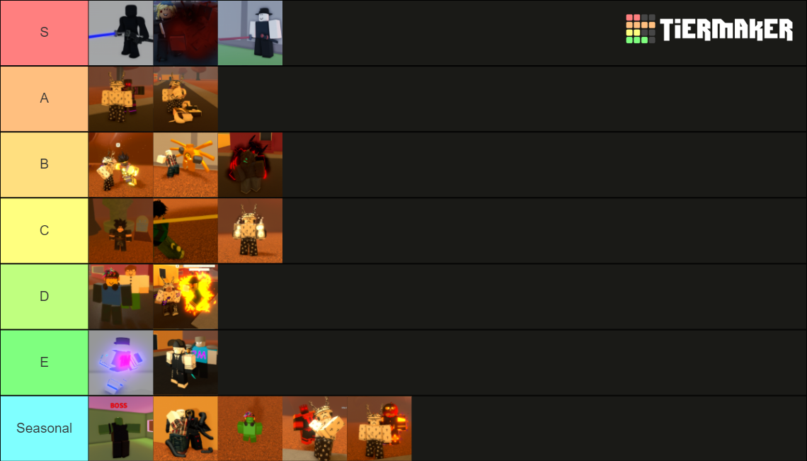 UNOB OABDM (By Atom, Fex, and Vesvious) Tier List (Community Rankings ...