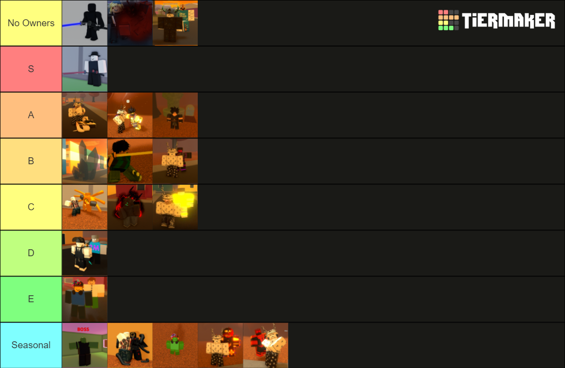 UNOB OABDM (By Atom, Fex, and Vesvious) Tier List (Community Rankings ...