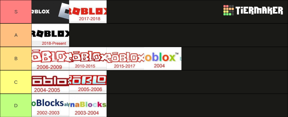 Roblox Logos 2022 Tier List (Community Rankings) - TierMaker