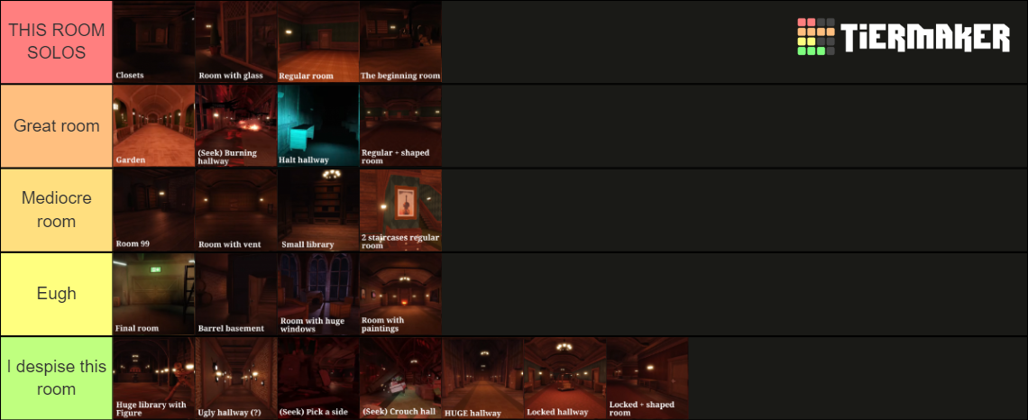 Doors rooms Tier List (Community Rankings) - TierMaker