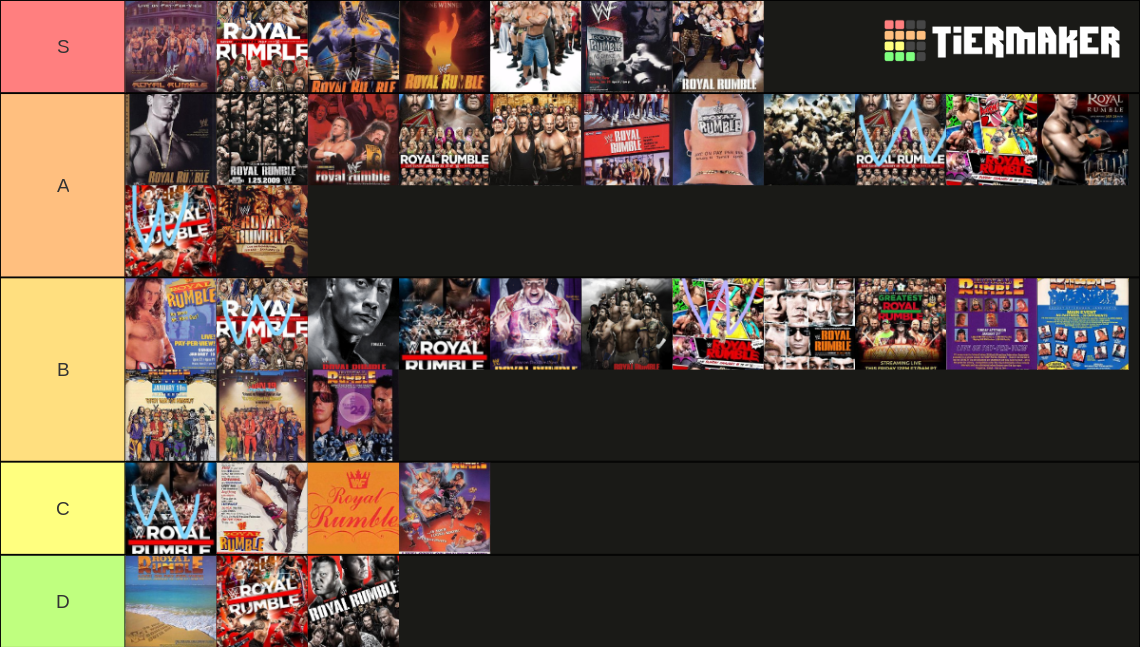 Every Royal Rumble match Ever Tier List (Community Rankings) - TierMaker