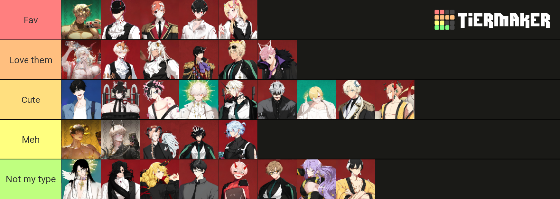 WHB characters Tier List (Community Rankings) - TierMaker
