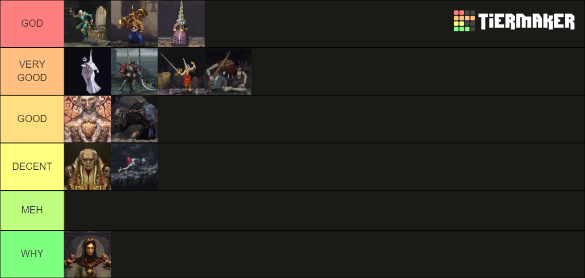 BLASPHEMOUS 2 BOSSES Tier List (Community Rankings) - TierMaker