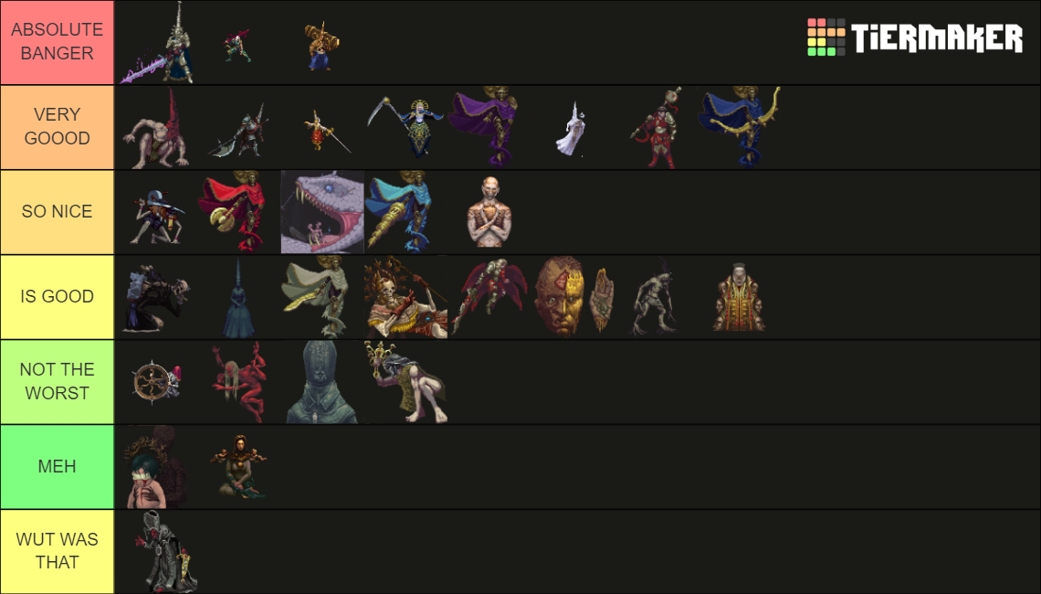 Blasphemous & Blasphemous 2 Bosses Tier List (Community Rankings) - TierMaker