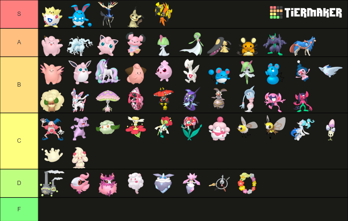 Fairy Type Pokemon Tier List (Community Rankings) - TierMaker