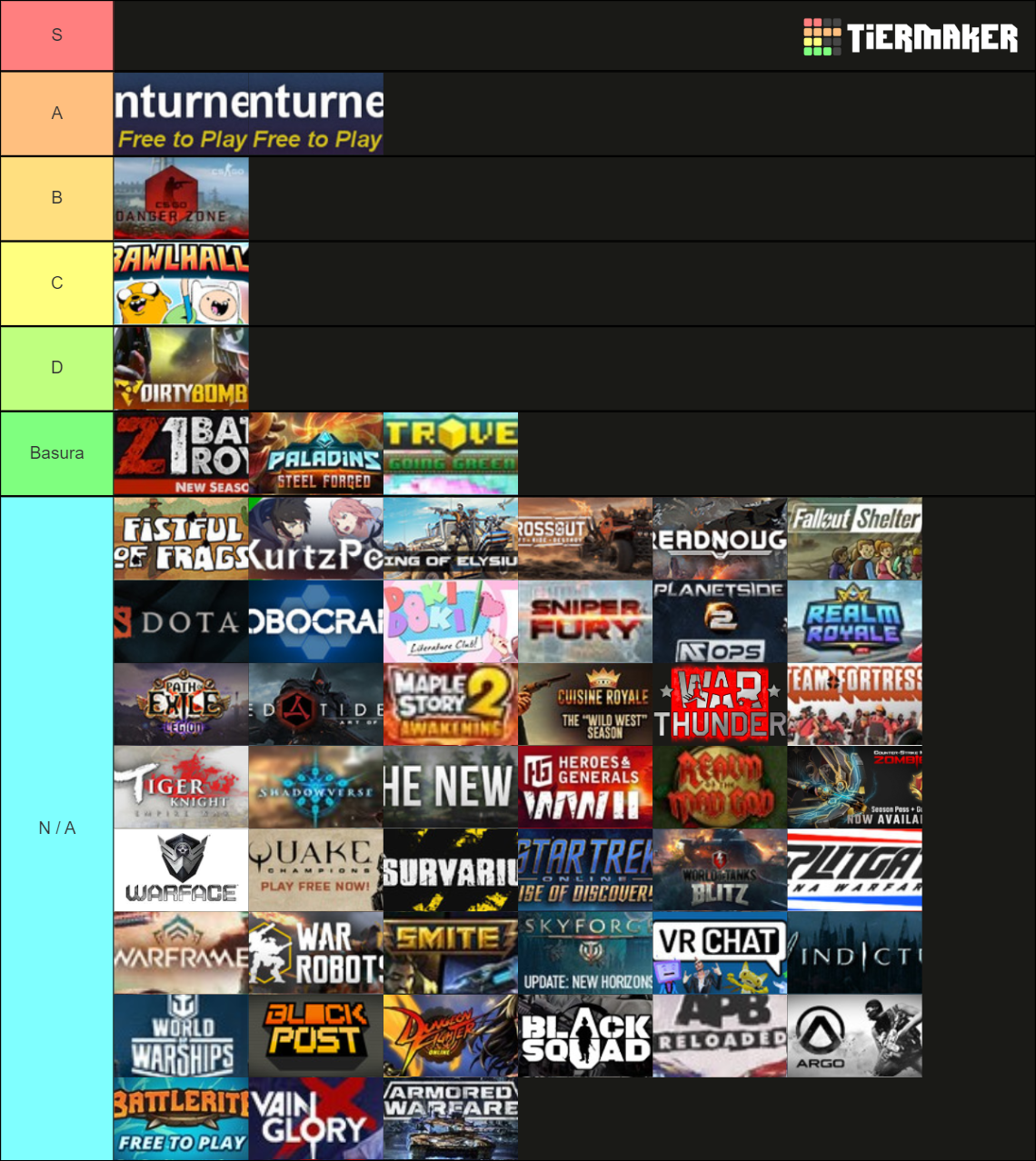 Free to Play Steam Games Tier List (Community Rankings) - TierMaker
