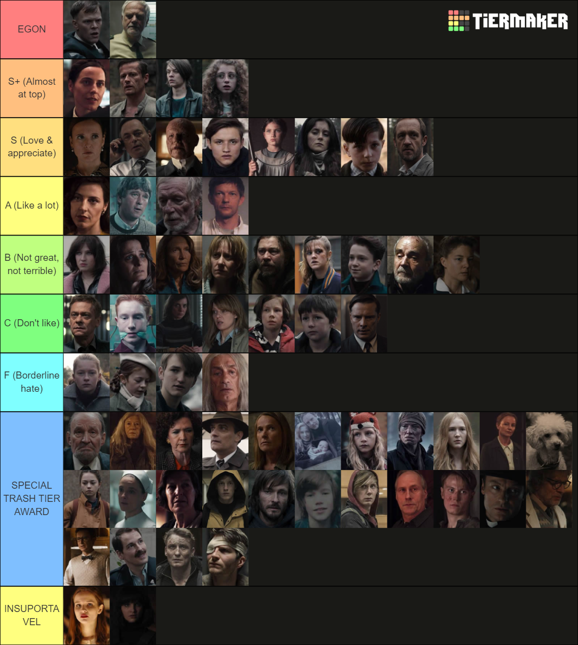 The Ultimate Dark (Netflix) Characters Tier List (Community Rankings ...