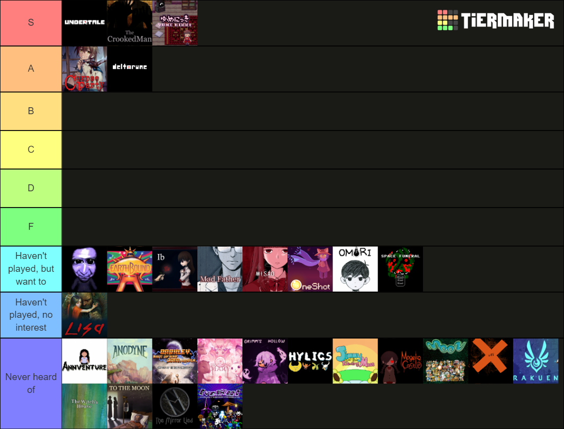 Weird games for weird people Tier List (Community Rankings) - TierMaker