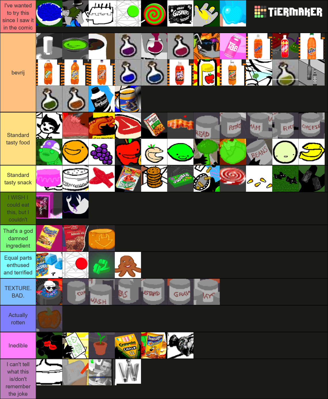 Homestuck Food Tierlist Tier List (Community Rankings) - TierMaker