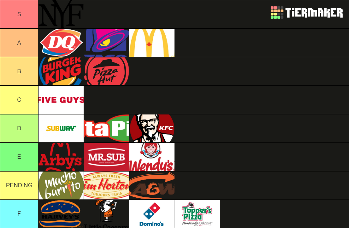 Canadian fast food Tier List (Community Rankings) - TierMaker