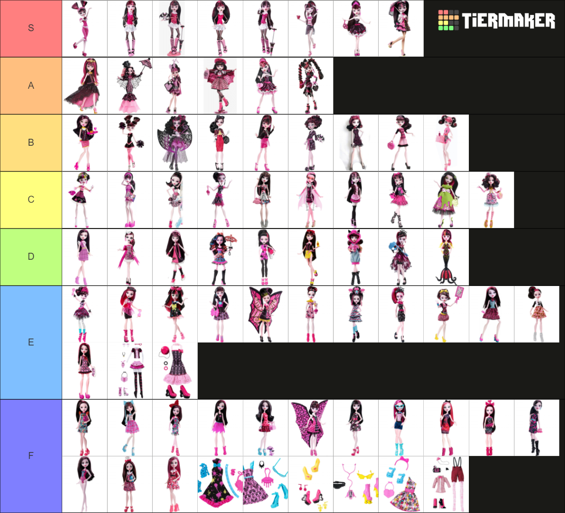 Monster High Draculaura Doll Tier List (Community Rankings) - TierMaker