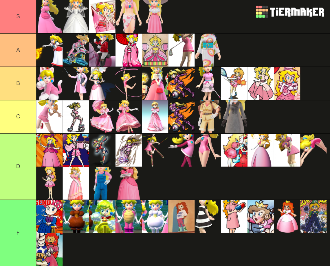 Princess Peach Outfits Tier List (Community Rankings) - TierMaker