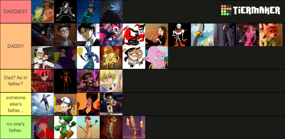 MY ANIMATED DADDYS (RANKED) Tier List (Community Rankings) - TierMaker