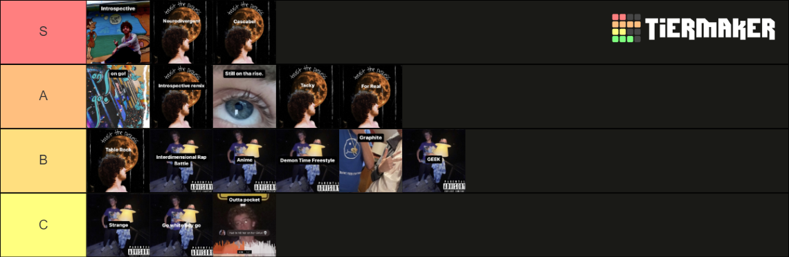Jack The Jack of All Trades Tier List (Community Rankings) - TierMaker