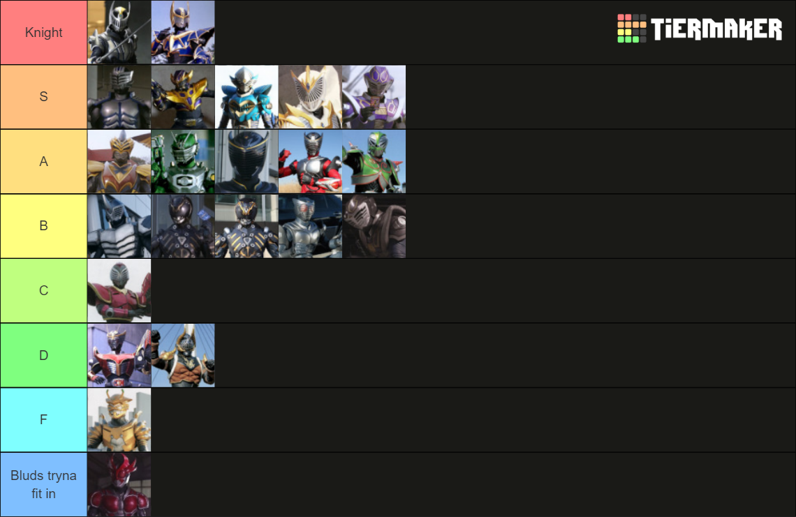 Kamen Rider Ryuki Riders & Forms Tier List (Community Rankings) - TierMaker