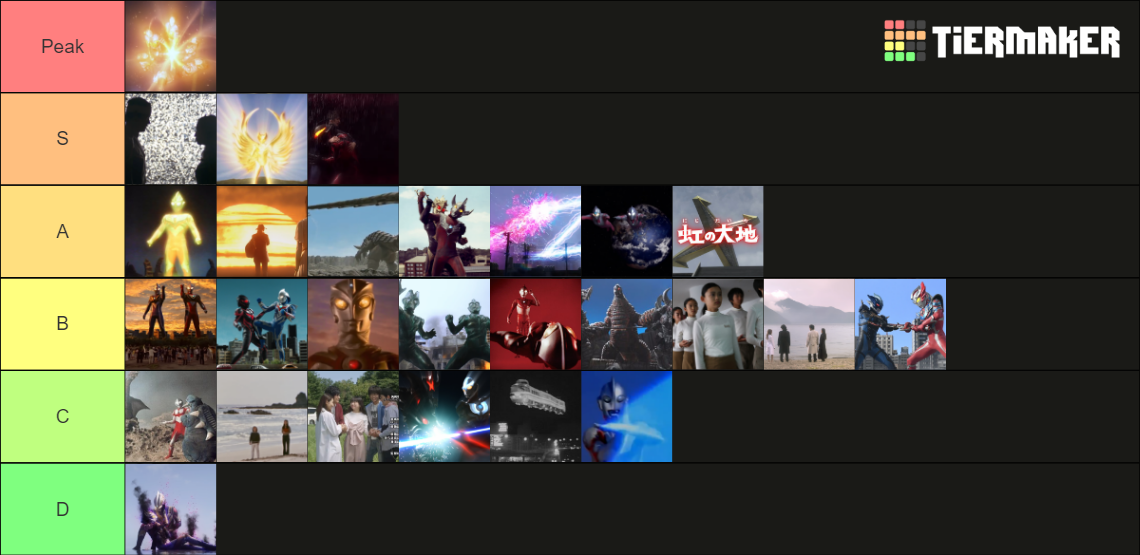 Ultra Series (Ultraman) Finales Tier List (Community Rankings) - TierMaker
