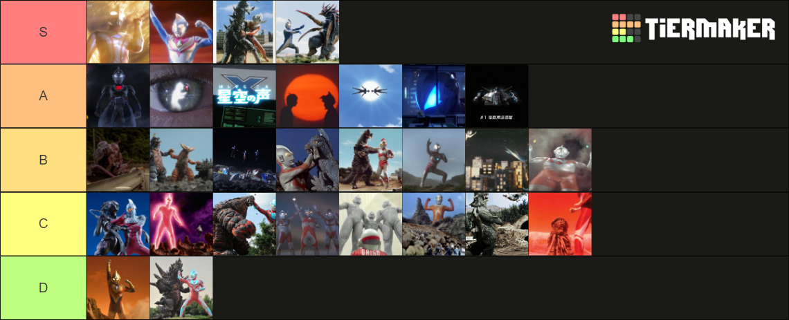 Ultra Series (Ultraman) Premieres Tier List (Community Rankings ...