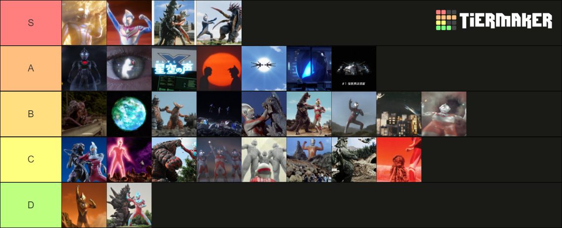 Ultra Series (Ultraman) Premieres Tier List (Community Rankings ...