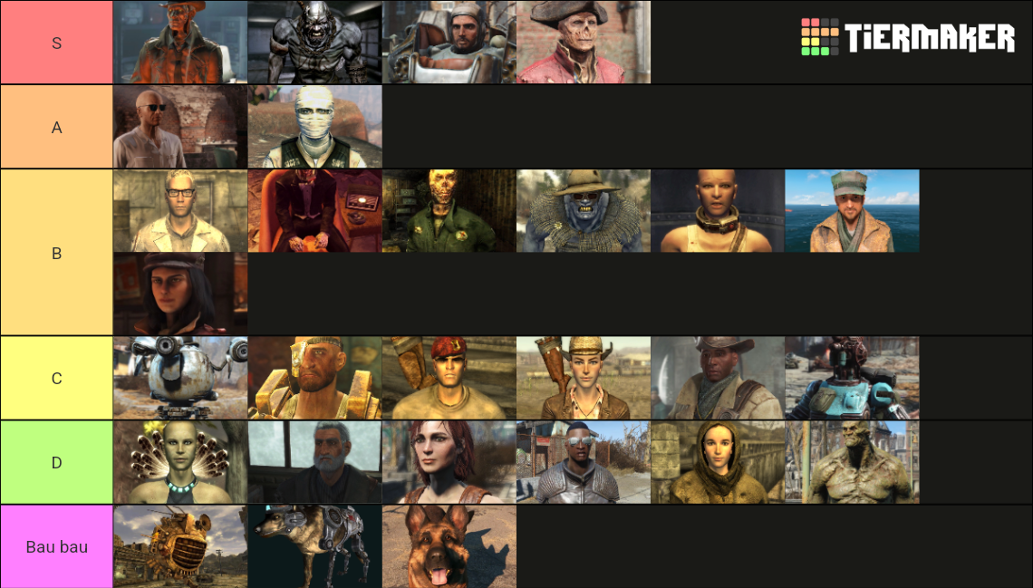Fallout Companions Tier List (Community Rankings) - TierMaker