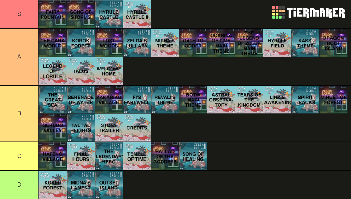 Zelda & Chill Tier List (Community Rankings) - TierMaker