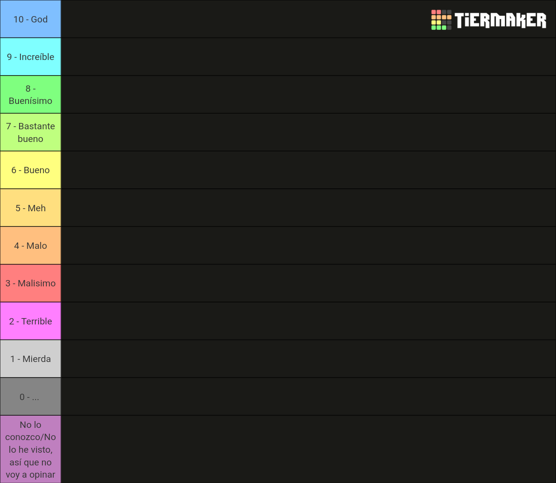 All Rated Extreme Demons (March 2023) Tier List (Community Rankings ...