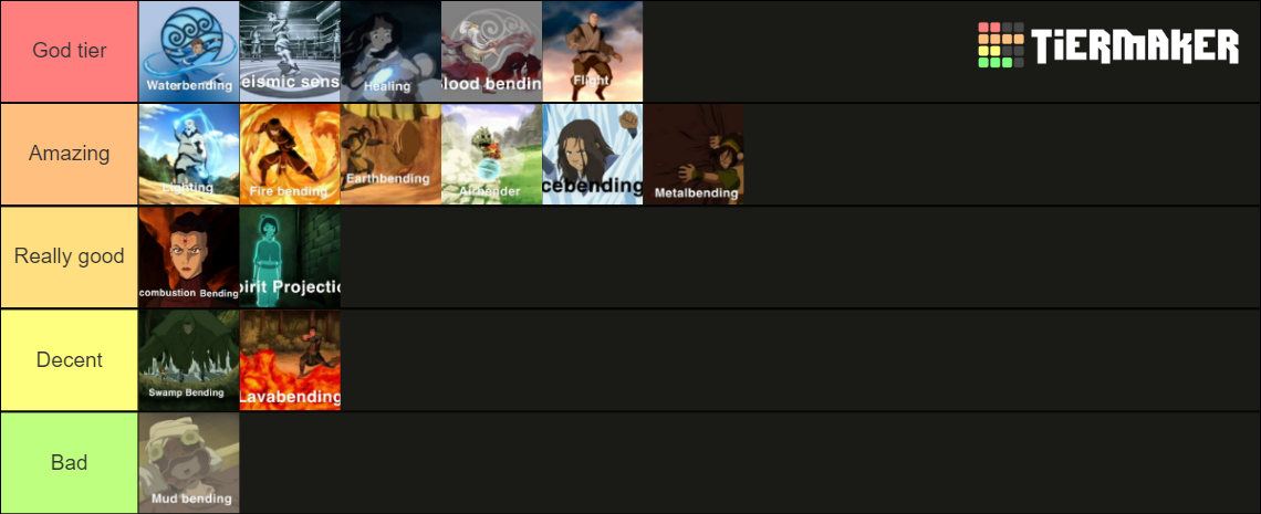 Avatar The Last Airbender Bending and Sub Bending types Tier List ...
