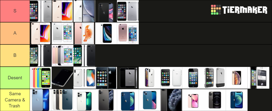 All iphones Tier List (Community Rankings) - TierMaker