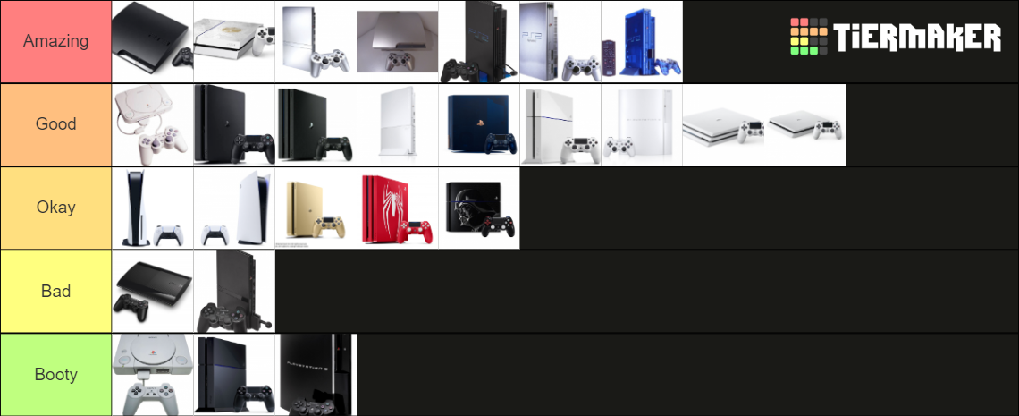 All PlayStation Consoles Tier List (Community Rankings) - TierMaker