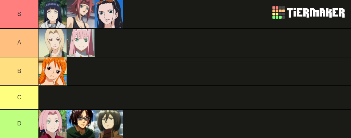 Best Female Anime Characters Tier List Community Rankings Tiermaker