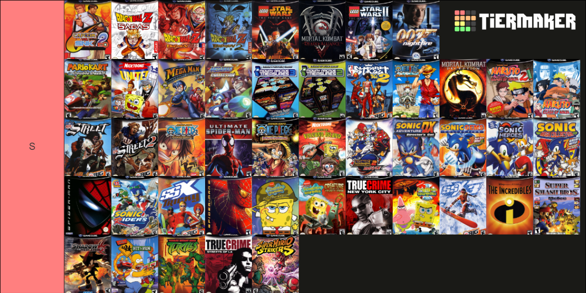 Every GameCube Game (NA Only) Tier List (Community Rankings) - TierMaker Every GameCube Game (NA Only) Tier List (Community Rankings) - TierMaker