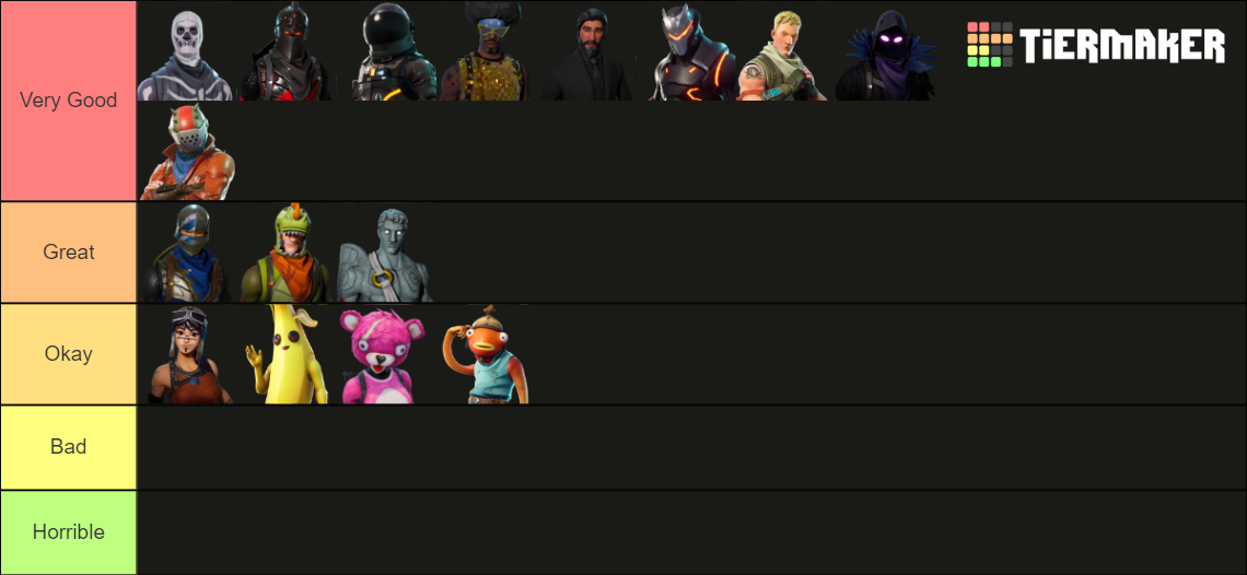 Most Iconic Skins Tier List (Community Rankings) - TierMaker