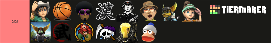 Playstation Avatars (before 2009) Tier List (Community Rankings ...