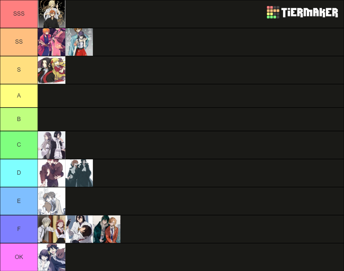 problematic bsd ships Tier List (Community Rankings) - TierMaker