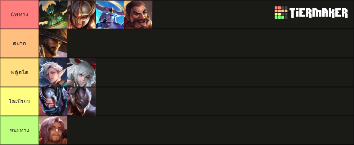Rov rank tier ss24 Tier List (Community Rankings) - TierMaker