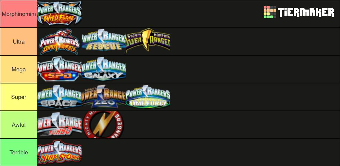 Power Rangers Series - Updated Tier List (Community Rankings) - TierMaker
