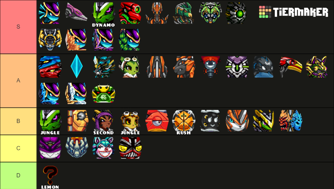 Freedom Planet 2 Boss v2 Tier List (Community Rankings) - TierMaker