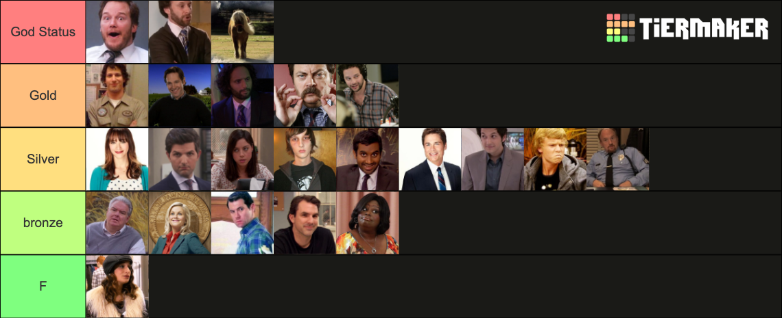 parks and rec characters :) Tier List (Community Rankings) - TierMaker