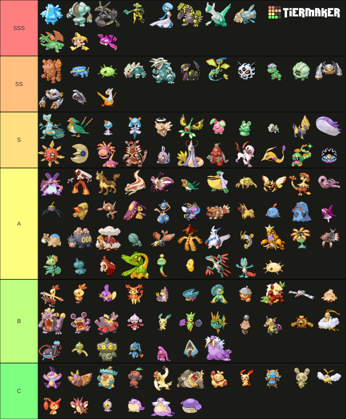 Gen 3 Shiny Tier List (Community Rankings) - TierMaker