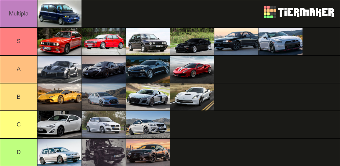 Best Cars Tier List (Community Rankings) - TierMaker