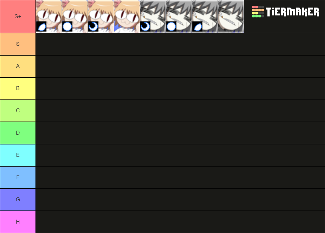Melty Blood Actress Again Current Code Characters Tier List (Community ...