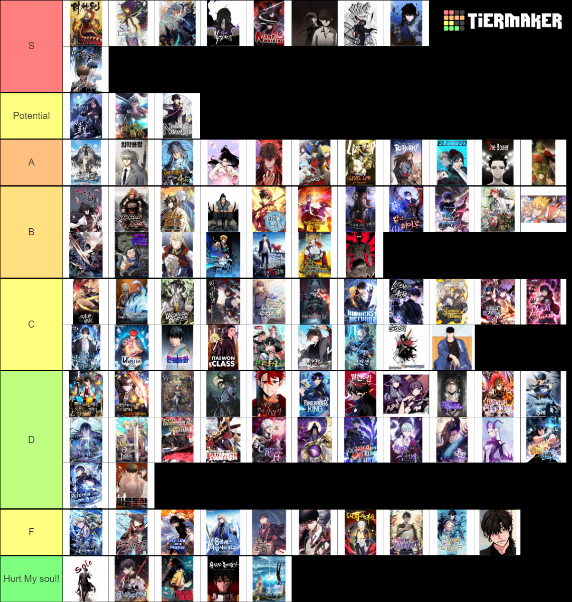 Lokistur Manhwa/Manhua Tier List (Community Rankings) - TierMaker