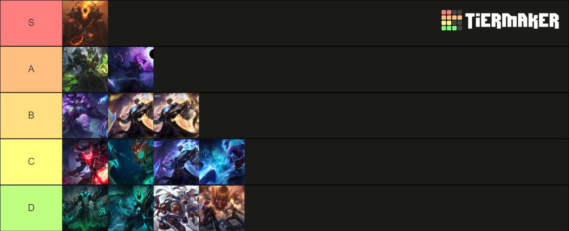 Thresh skin tierlist 2022 Tier List (Community Rankings) - TierMaker